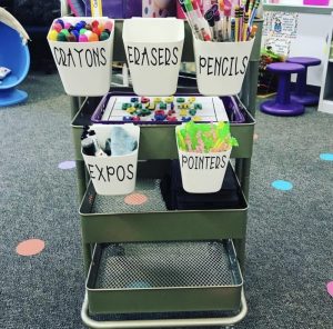 Genius Teacher Cart Ideas for Your Classroom - Chaylor & Mads
