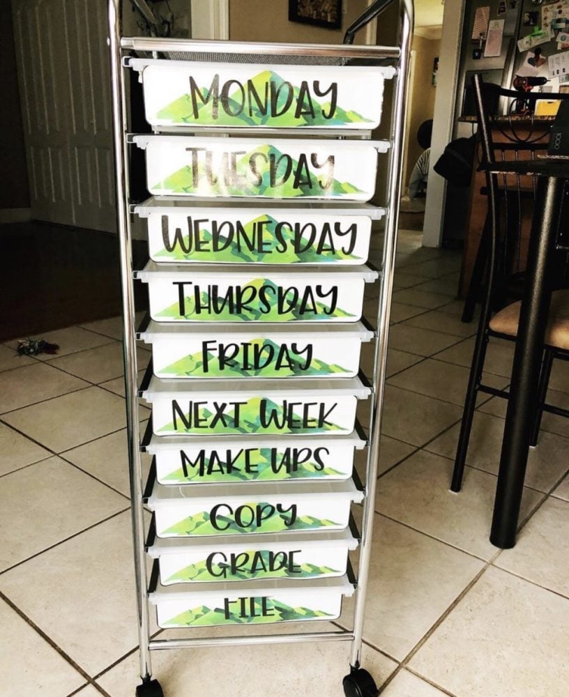 Genius Teacher Cart Ideas for Your Classroom - Chaylor & Mads