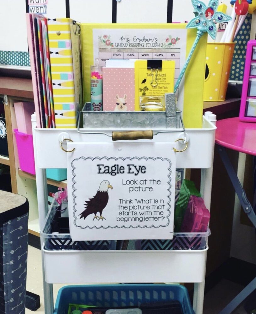 Genius Teacher Cart Ideas for Your Classroom - Chaylor & Mads