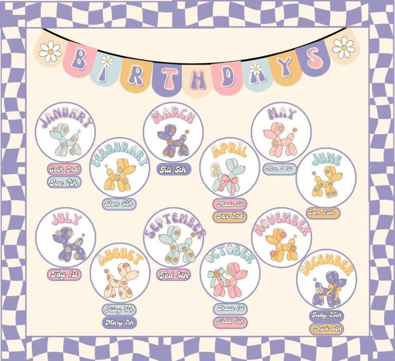 41 Creative Birthday Chart Ideas for the Classroom - Chaylor & Mads