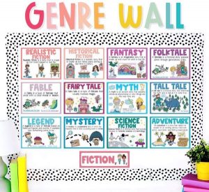 53 Awesome Classroom Reading Bulletin Board Ideas - Chaylor & Mads