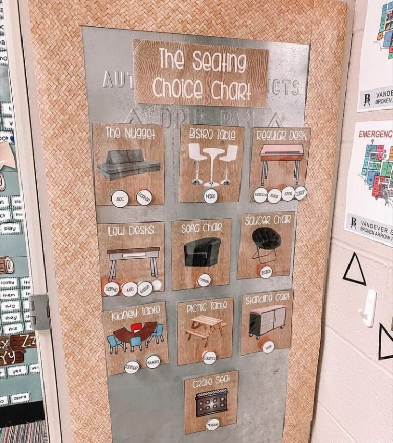 71 Best Classroom Ideas: Creative Ideas for Teachers - Chaylor & Mads