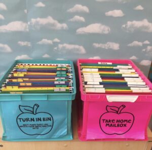 55 Best Classroom Setup Ideas for Back to School - Chaylor & Mads