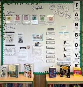 43 Best Interactive Word Wall Ideas for the Classroom - Chaylor & Mads
