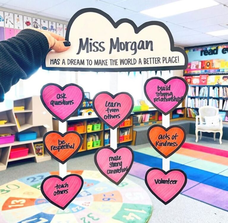 25 Best February Classroom Bulletin Board Ideas - Chaylor & Mads