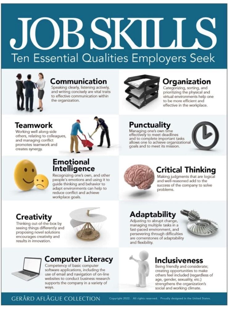 23 Best Classroom Posters Perfect for School in 2025 - Chaylor & Mads