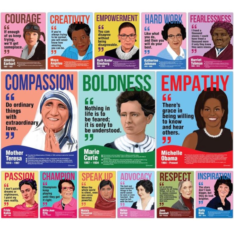 23 Best Classroom Posters Perfect for School in 2026 - Chaylor & Mads