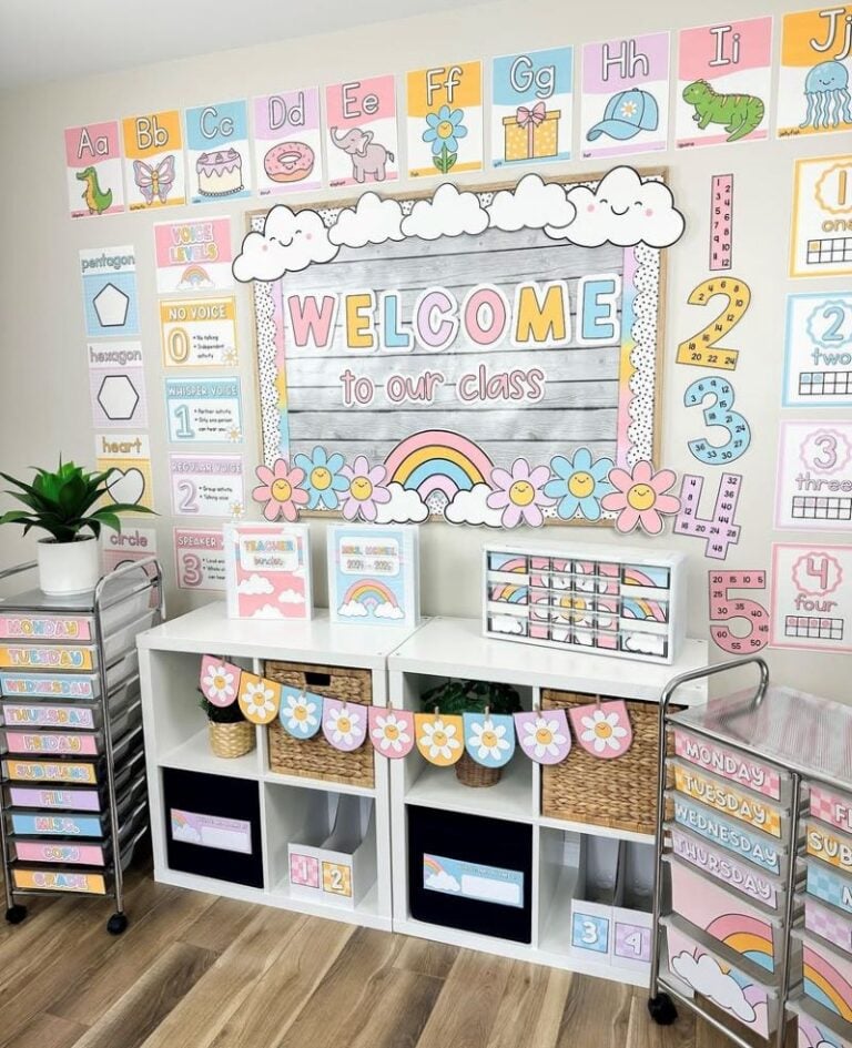 Cute Kindergarten Classroom Themes & Decor for 2026 - Chaylor & Mads