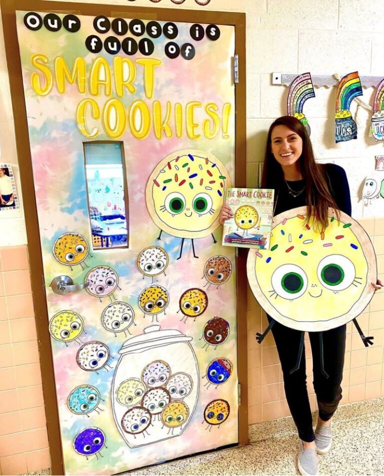 27 Brilliant Kindergarten Classroom Ideas for Setup & Decor - Chaylor ...