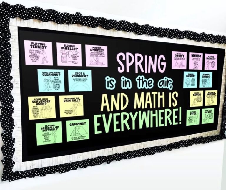 25 Best Spring Classroom Bulletin Board Ideas - Chaylor & Mads