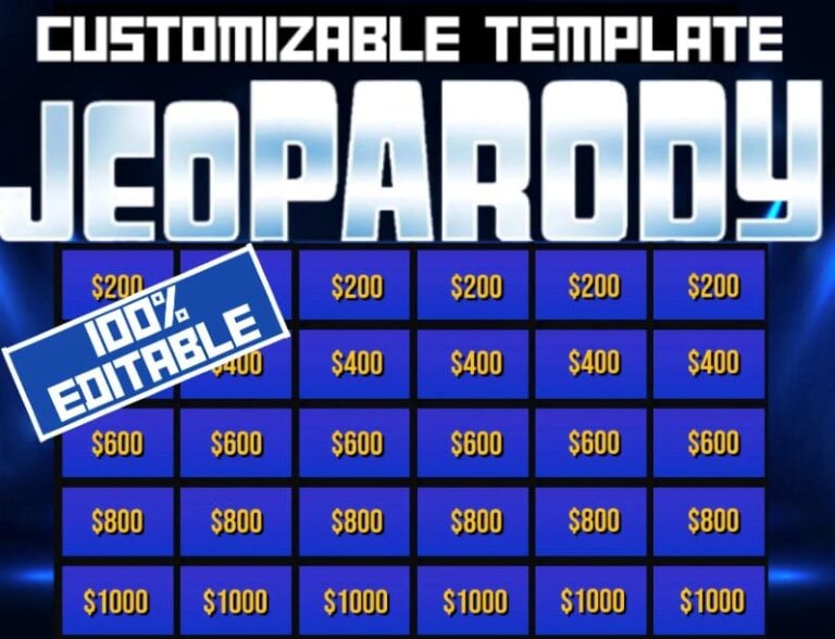 How to Make Jeopardy Classroom Games & Best Templates - Chaylor & Mads