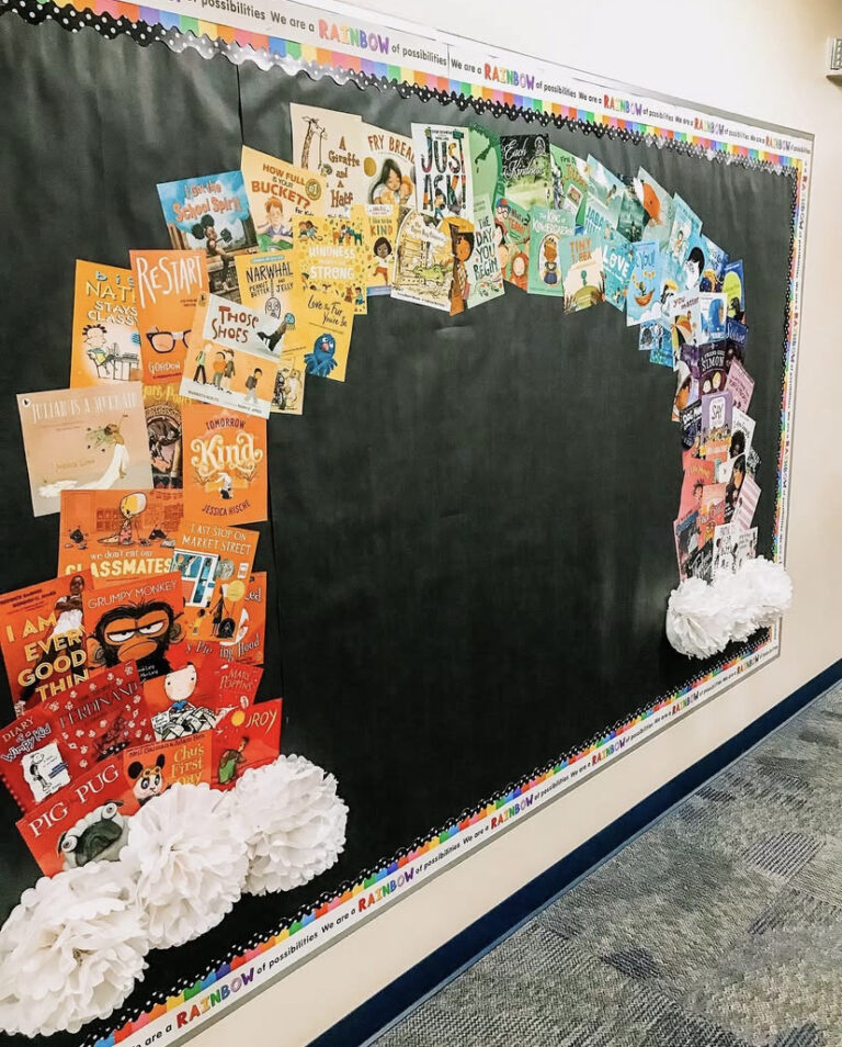 Colorful & Boho Rainbow Classroom Themes & Decor - Chaylor & Mads