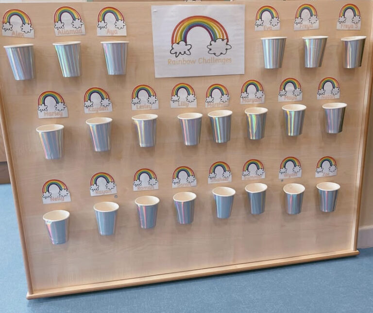 Colorful & Boho Rainbow Classroom Themes & Decor - Chaylor & Mads