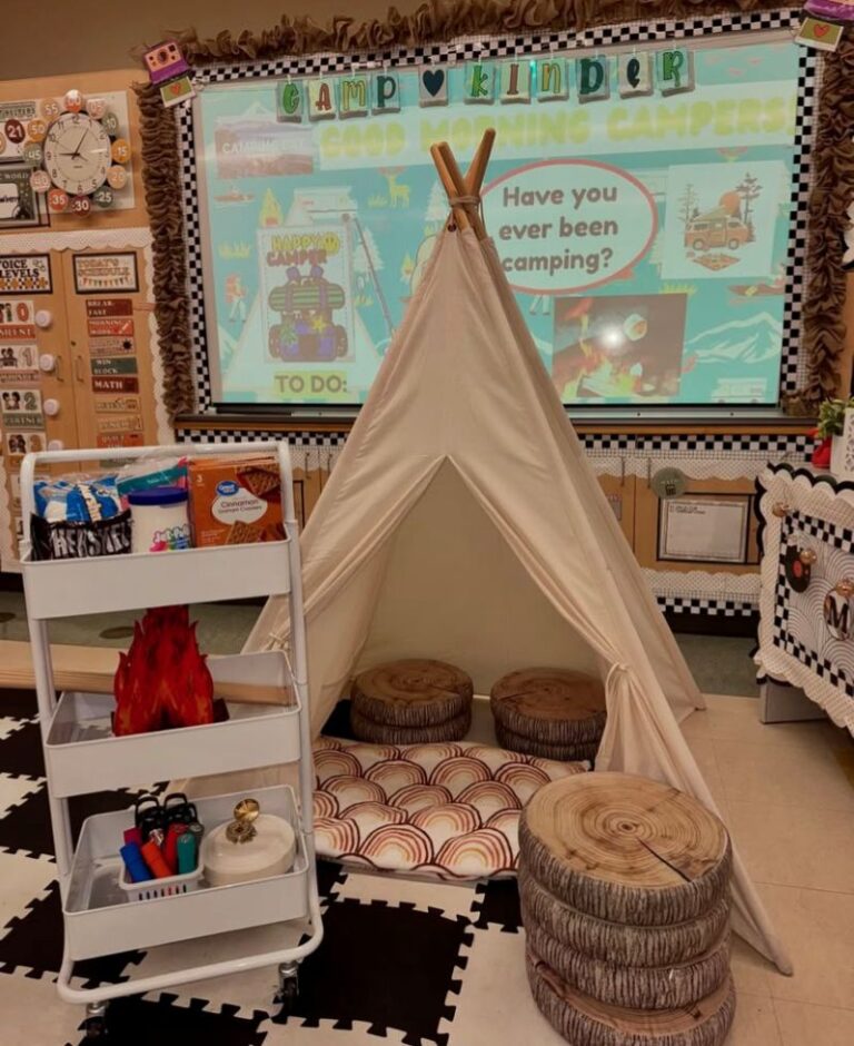 Best Camping Classroom Theme Ideas & Decorations - Chaylor & Mads