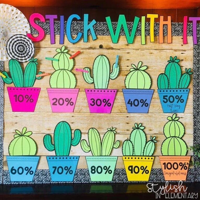 Modern Cactus Classroom Theme Decor Ideas - Chaylor & Mads