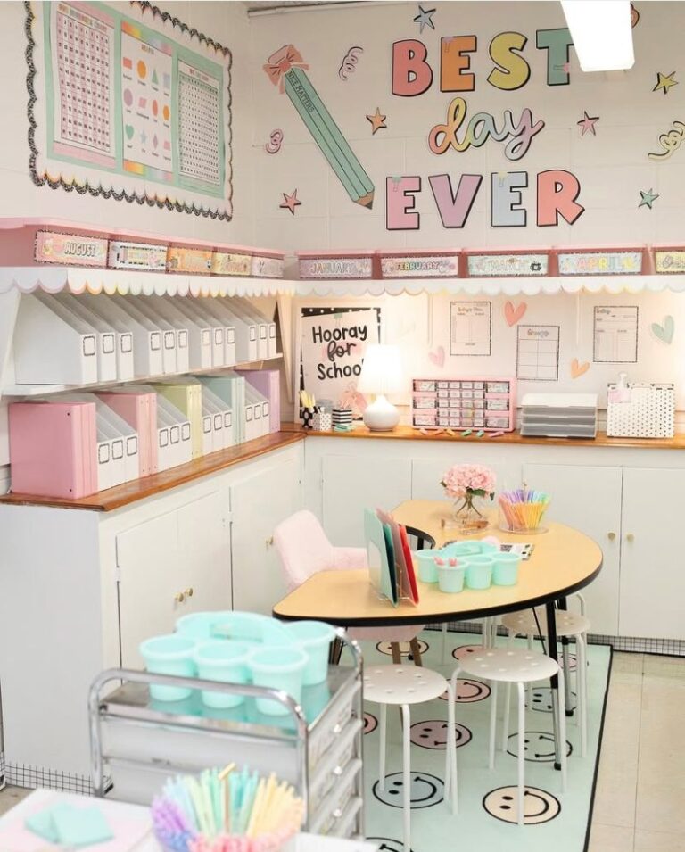 Cute Pastel Classroom Themes and Decor Ideas for 2026 - Chaylor & Mads