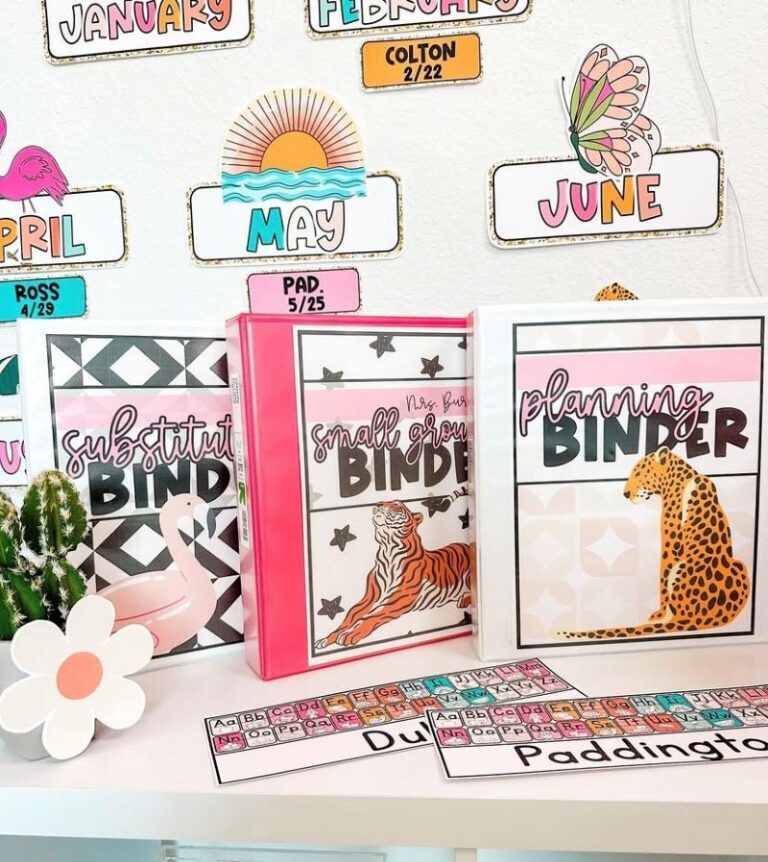 25 Fun Tropical Classroom Theme Classroom Decoration Ideas - Chaylor & Mads